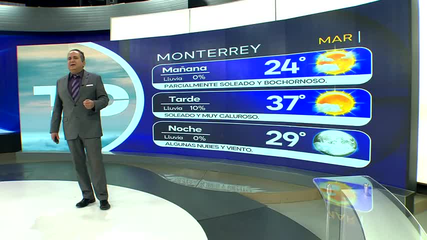 Multimedios CdMx EN VIVO