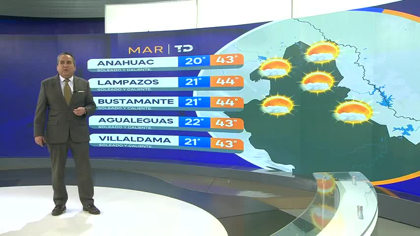 Teleritmo EN VIVO | Multimedios