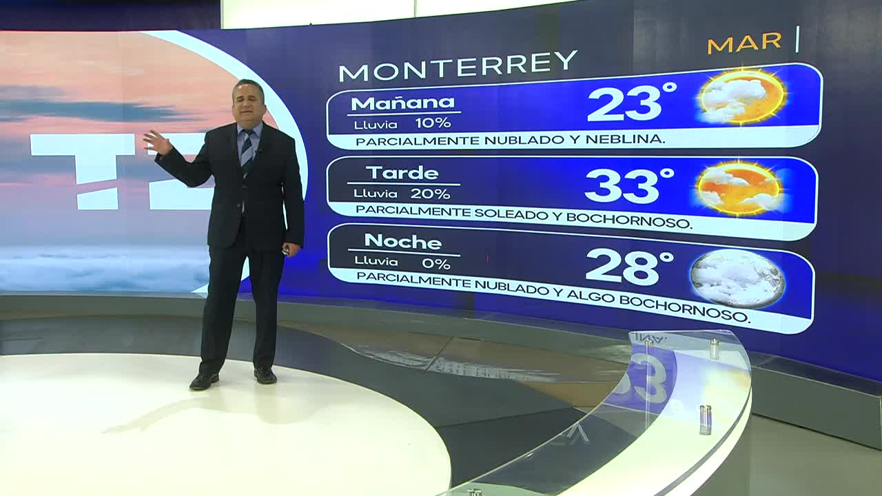 Conoce el verdadero nombre de las conductoras de 'Es Show'