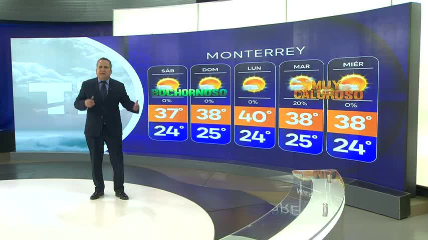 Teleritmo EN VIVO | Multimedios